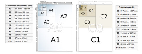 Papper/Pappersformat | Fyris-Tryck